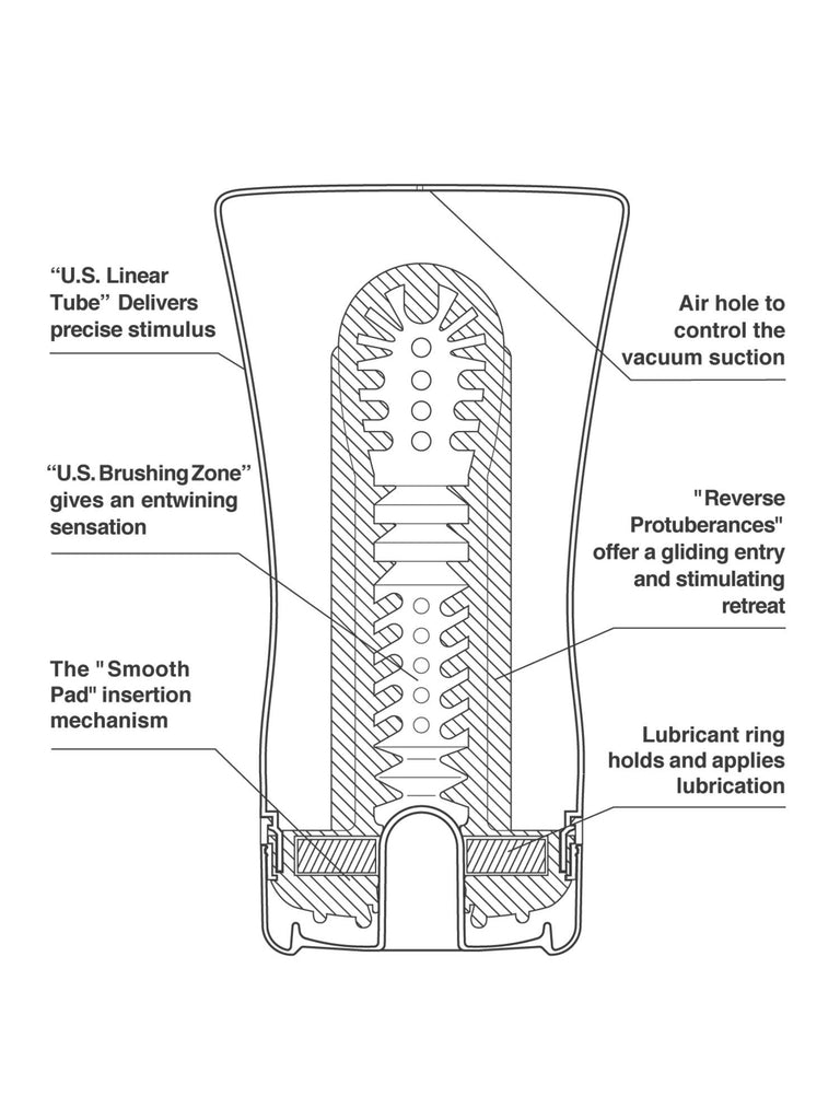 Tenga Soft Tube Cup – Skin Two UK